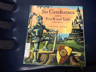 Just The Wright Touch: Curriculum Items